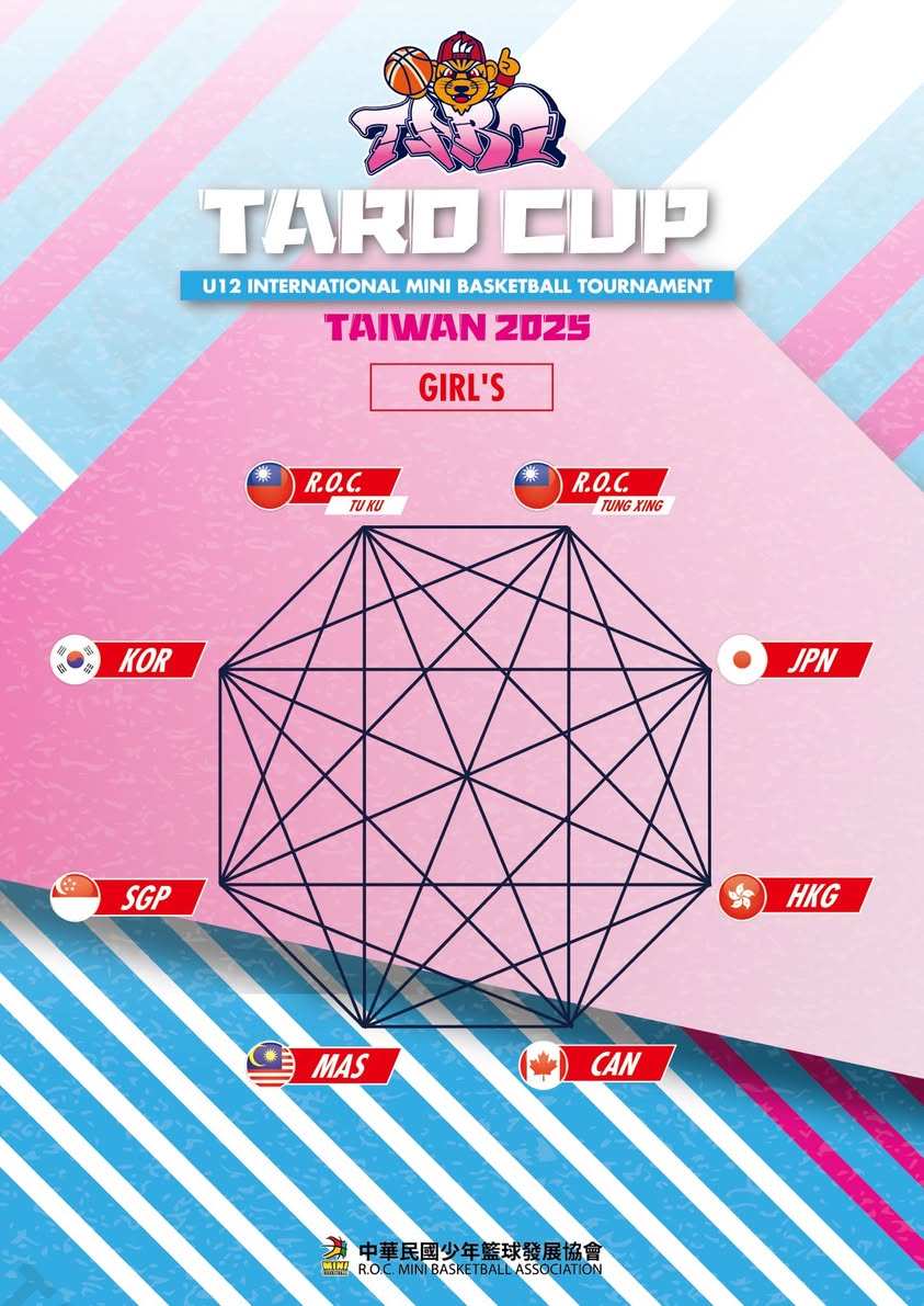 TARO CUP》U12 國際少年籃球邀請賽 6月16日登場 - 籃球 - 敢動傳媒 Braveathlete